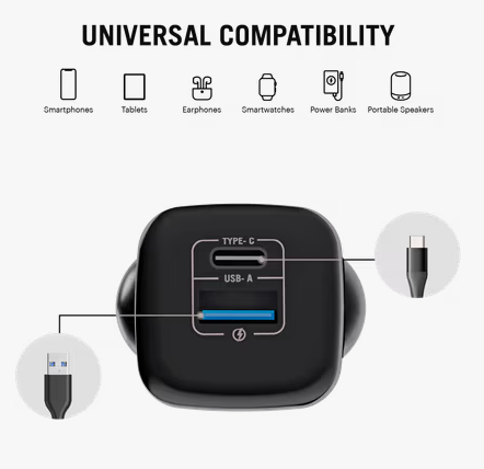 Daily Objects -SURGE™ 2 Port 20W GaN Charger - Souvenir Gifting ...